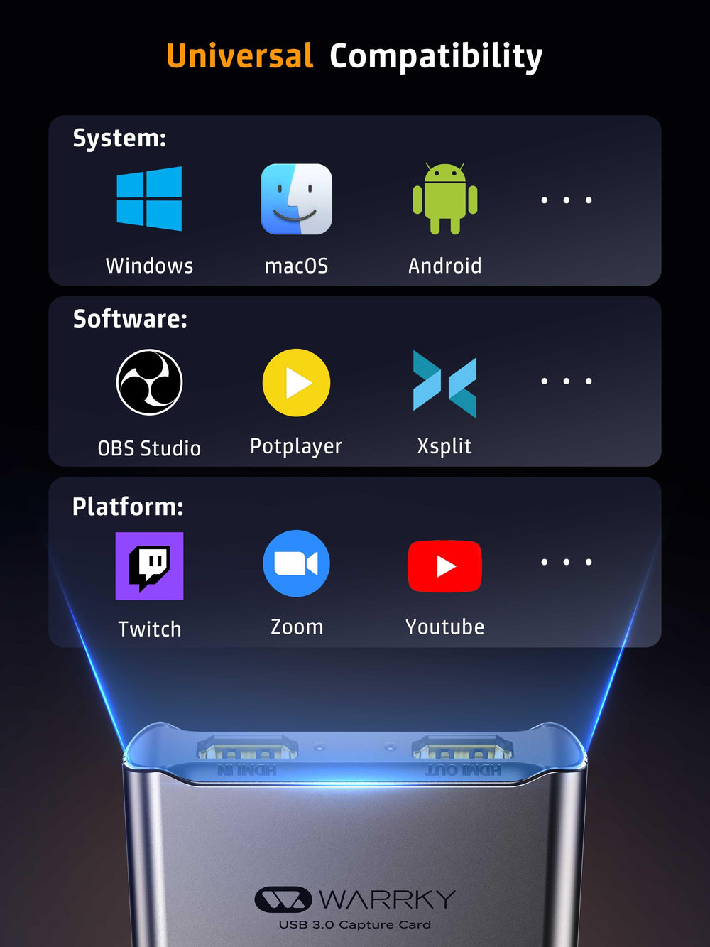 1080P 60Hz USB A/C Video Capture Card with 4K 30Hz Loop-out 2.6ft Spac