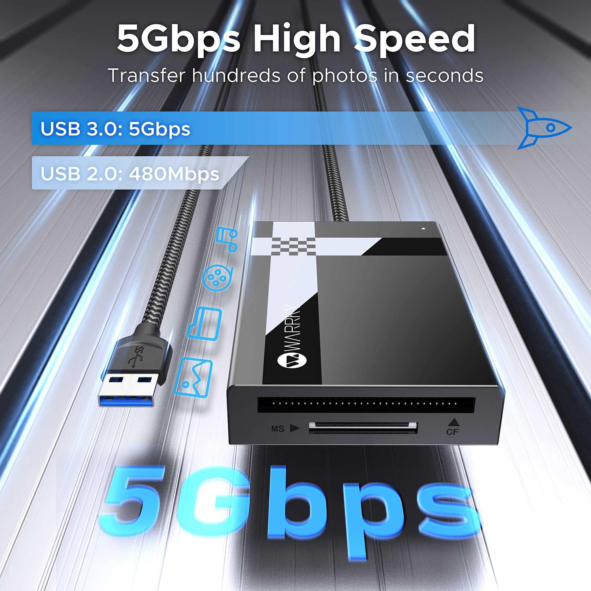 USB A | USB A/C Card Reader 7 in 1 2.5ft Dark Gray