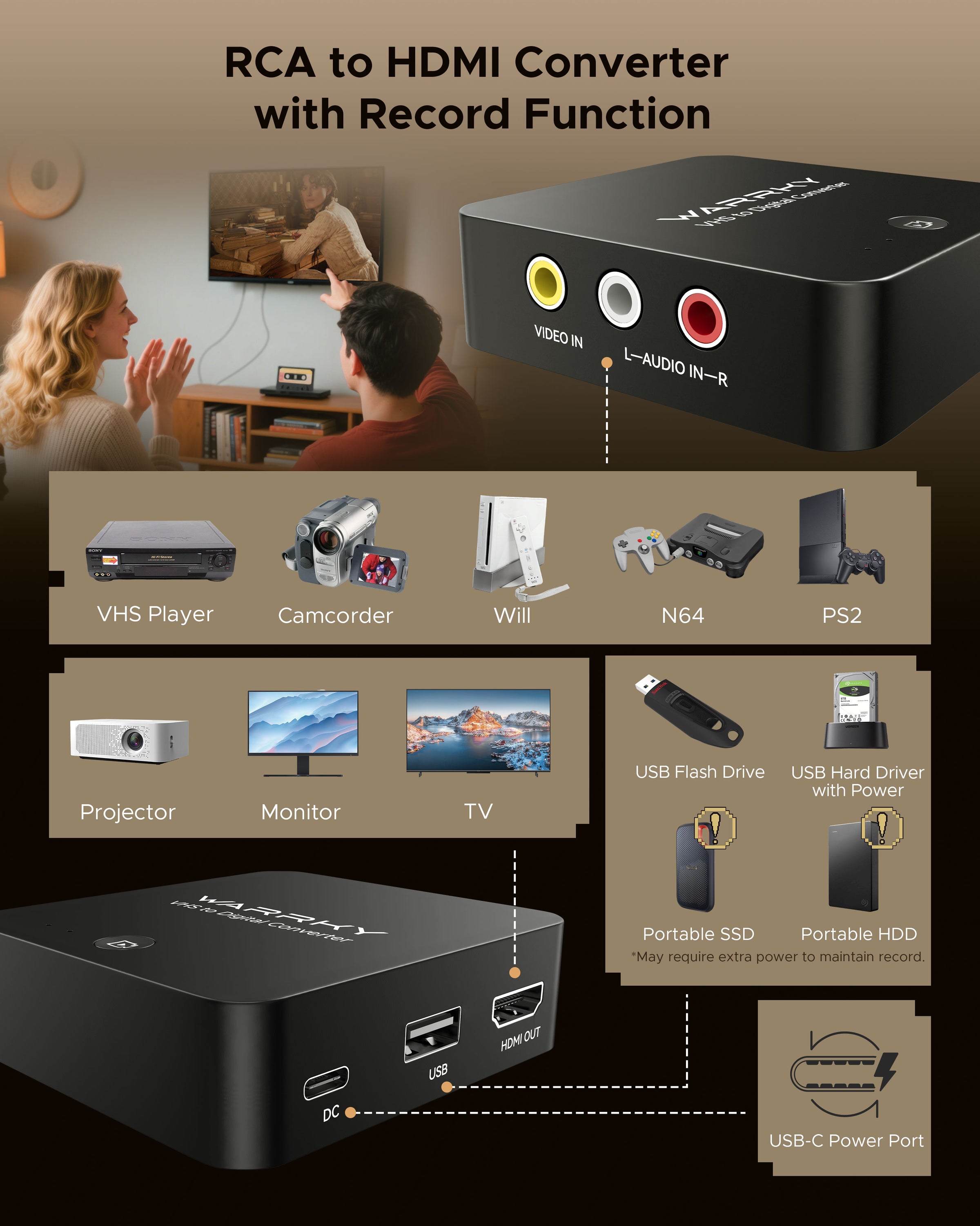 VHS to Digital Converter Capture Card